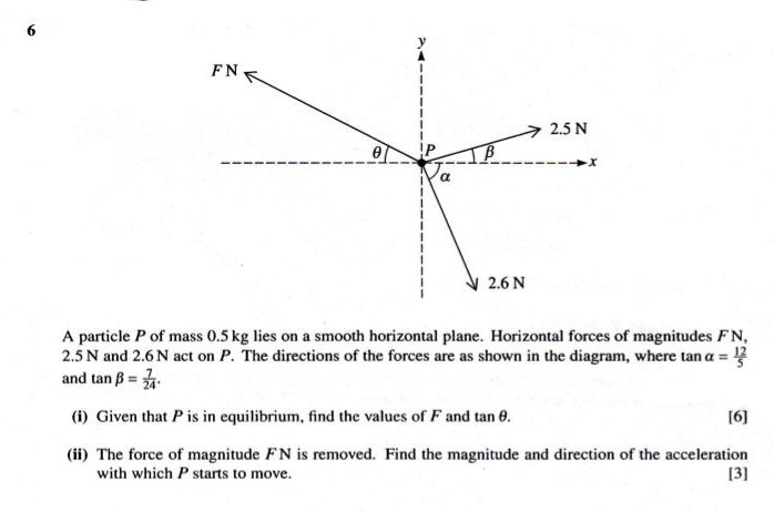 Resultant Forces - Alevels M1 May/June 2013 solution video - The Maths Centre